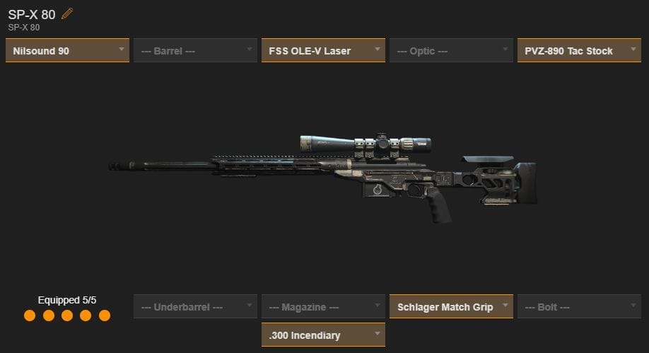 5 meta snipers to use in Warzone 2 Season 5