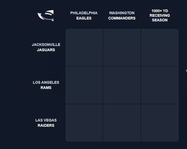 Which Rams player also played for Commanders? NFL Immaculate Grid ...