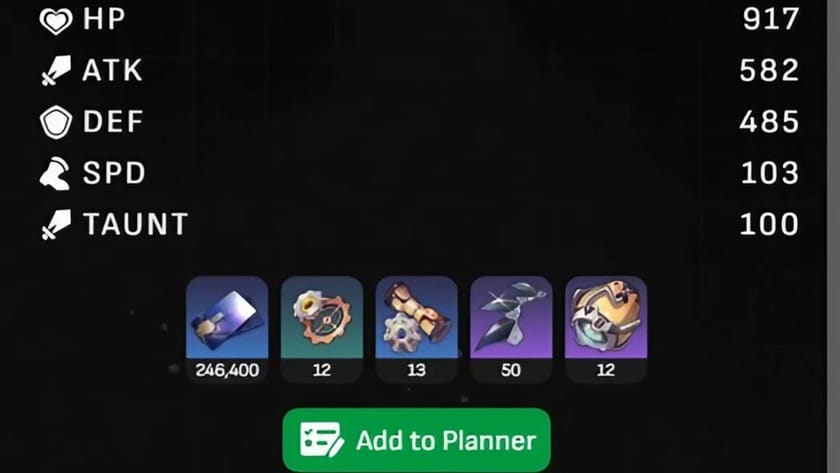 Honkai Star Rail Luka materials guide: Ascension, build, and trace ...