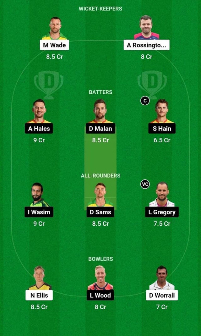 LNS vs TRT Dream11 Prediction: Fantasy Cricket Tips, Today's Playing 11, Player Stats, Pitch ...