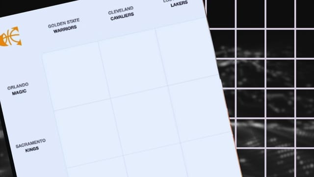 Immaculate Grid for NBA: How to play, rules, format, and more