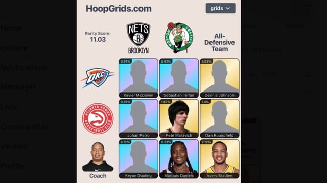 NBA HoopGrids answers for today August 6: A member of the All-Defense ...