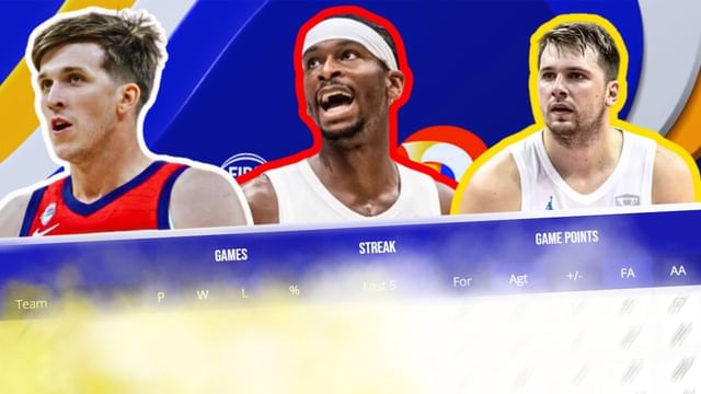 FIBA World Cup 2023 updated points table and bracket after opening ...