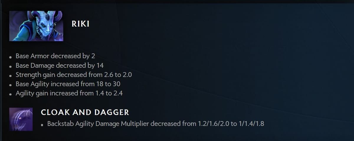 Best Riki Dota 2 build for patch 7.34