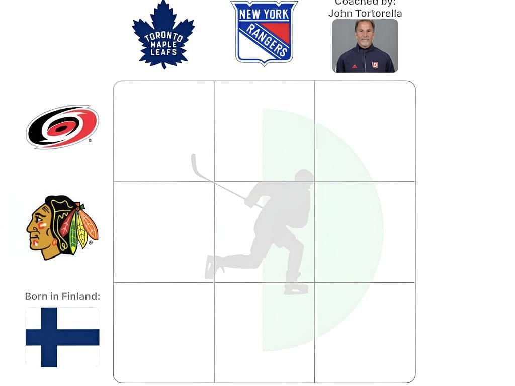 Crossover NHL Grid: August 12 answers you need to know Crossover NHL Grid: August 12 answers you need to know
