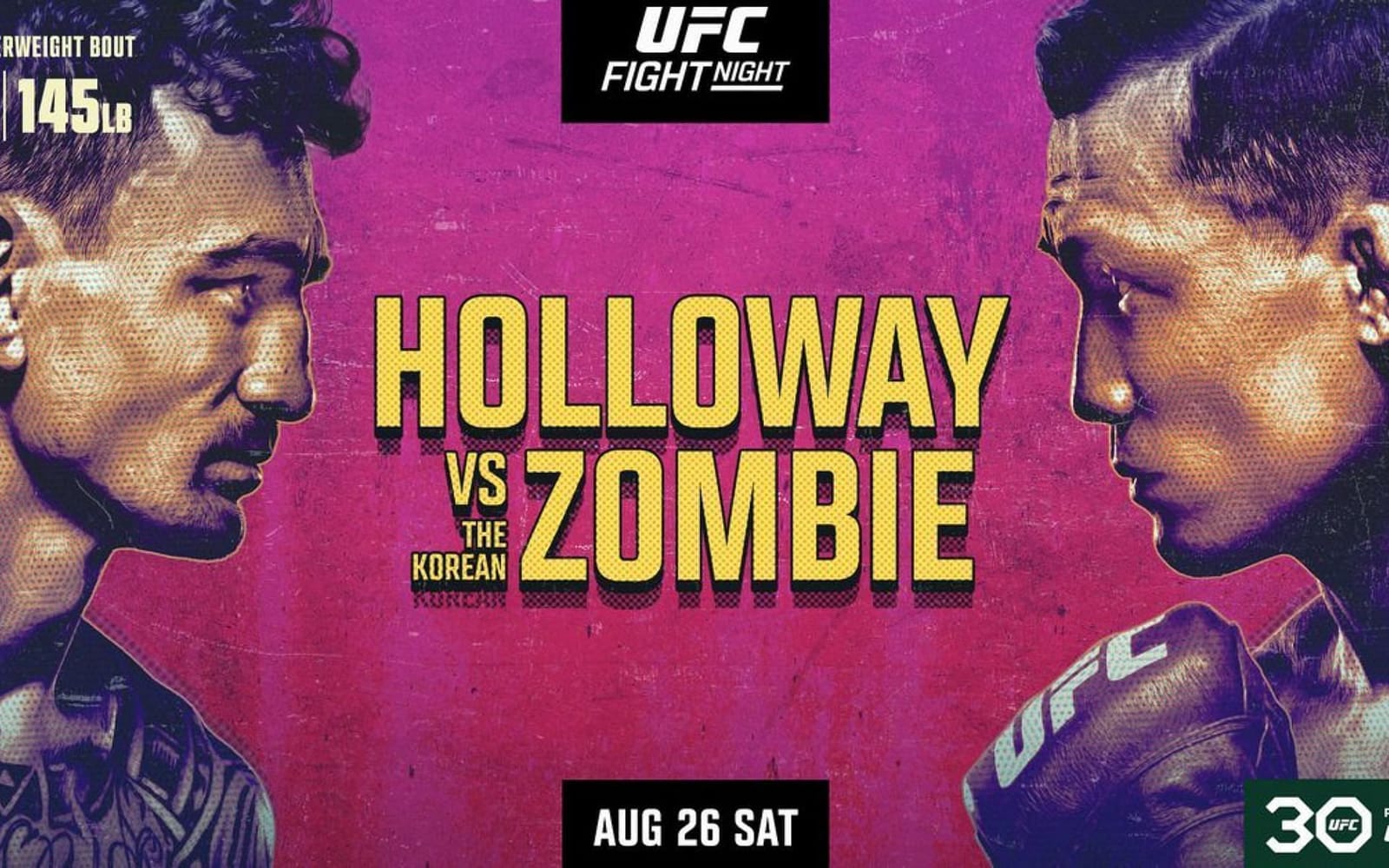 UFC Fight Night: Max Holloway vs The Korean Zombie Fight Card, News, Result