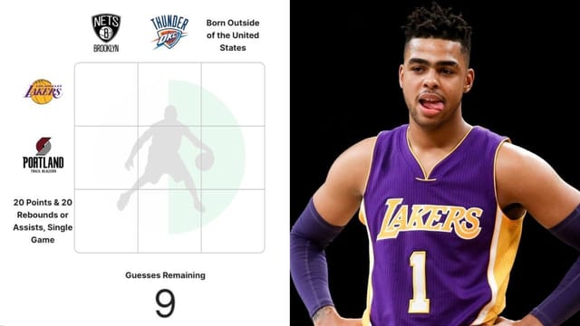 NBA Crossover Grid answers for today August 2: Lakers players who ...