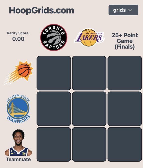 NBA HoopGrids answers for today (August 7)