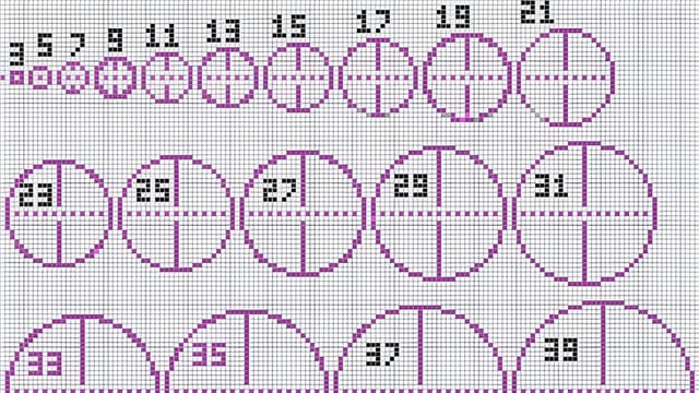 5 best tips for making circles and spheres in Minecraft