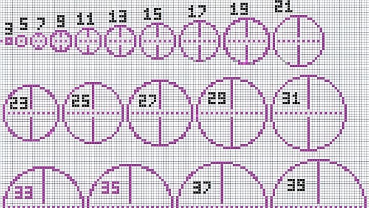 5 best tips for making circles and spheres in Minecraft