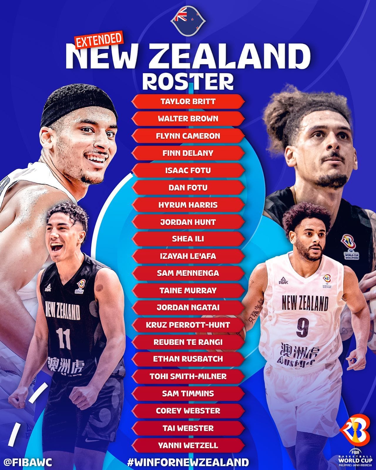 FIBA World Cup 2023: New Zealand Squad Roster Revealed | Sportskeeda