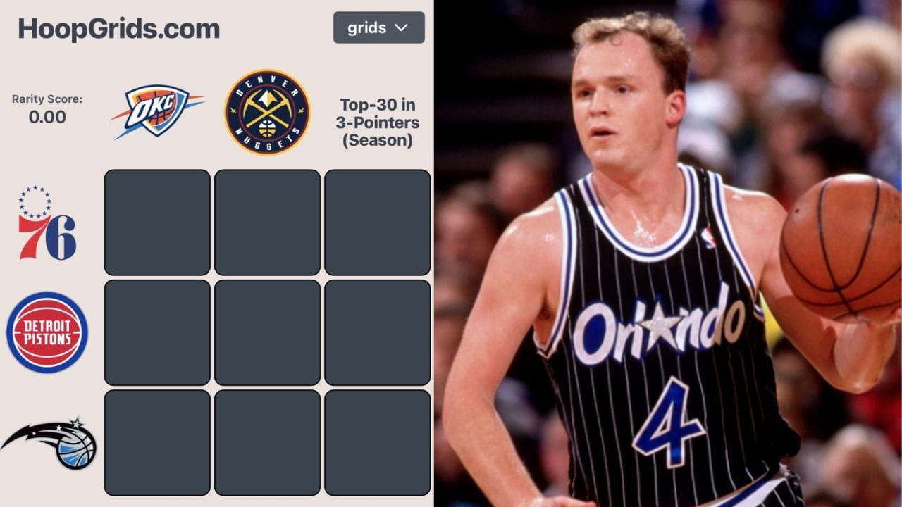 Which players finished top 30 in 3-pointers in a season and played for ...
