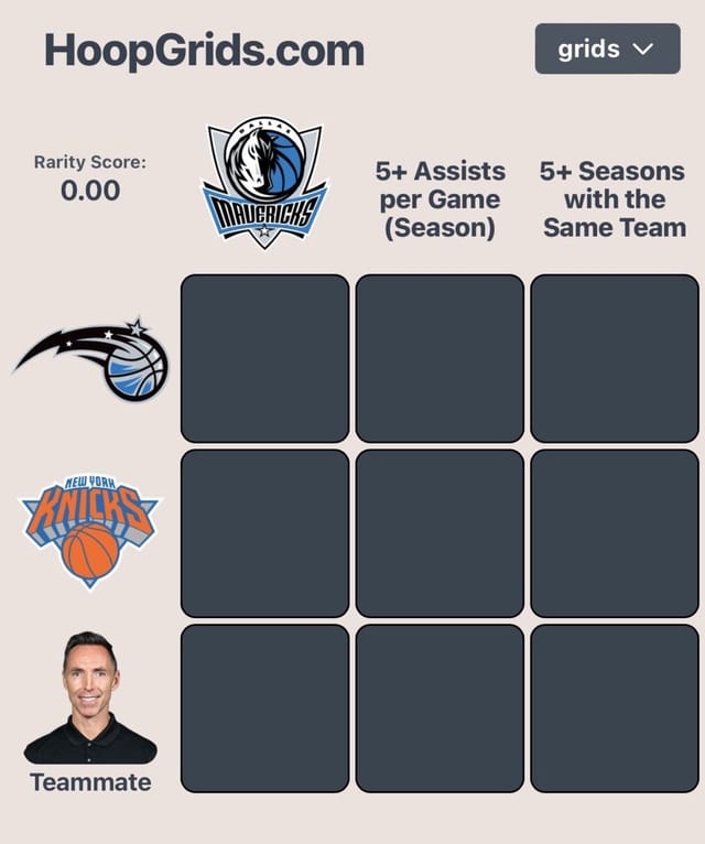 Which Mavericks stars played for the Knicks and Magic? NBA HoopGrids ...