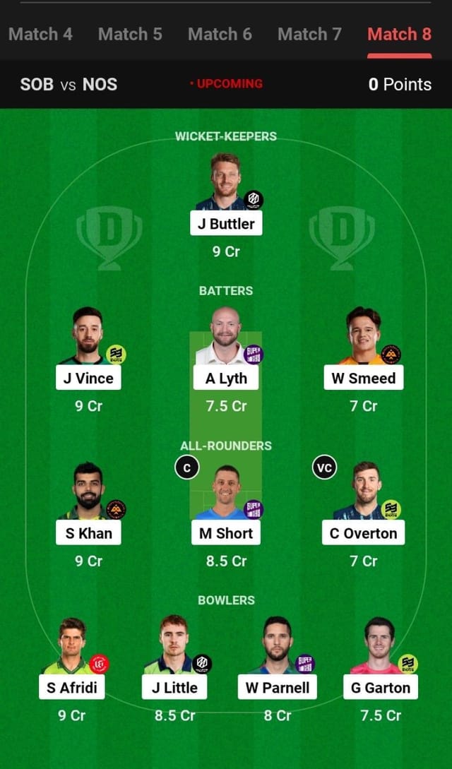 Dream11 Multi-Match Fantasy: The Hundred Men's 2023: Best Fantasy XI ...