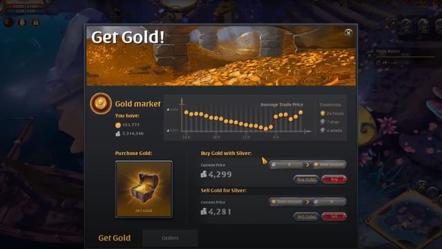 Gold markets in Albion Online: Purchase fees, trading, and more