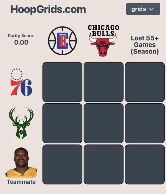 NBA HoopGrids answers for today August 5: Shaquille O’Neal’s teammate ...