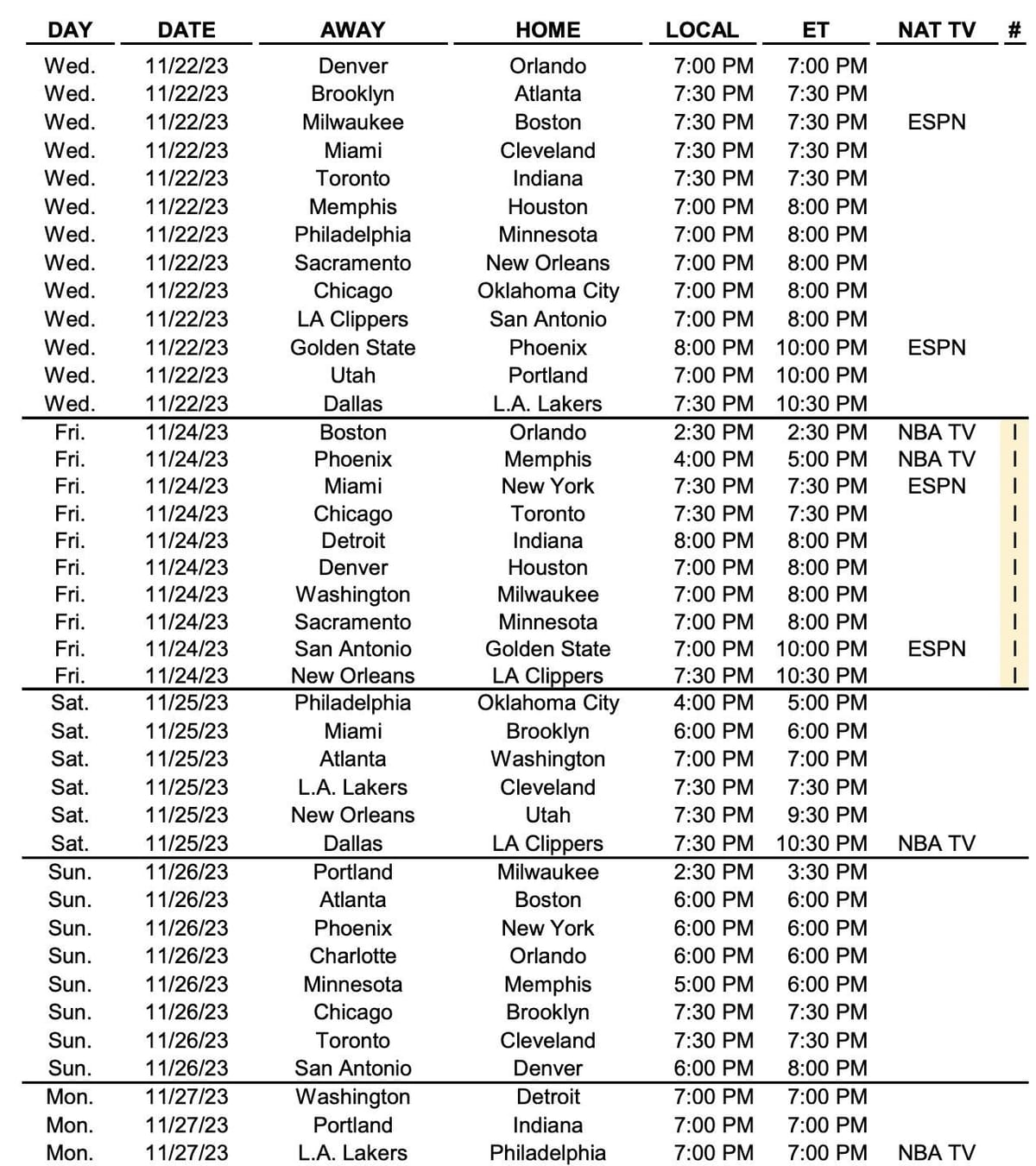 NBA 2023-24 Season schedule: Full list of games revealed