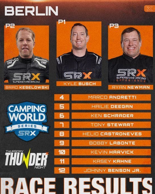 SRX Racing: Who are the founders of Camping World SRX Racing Series?