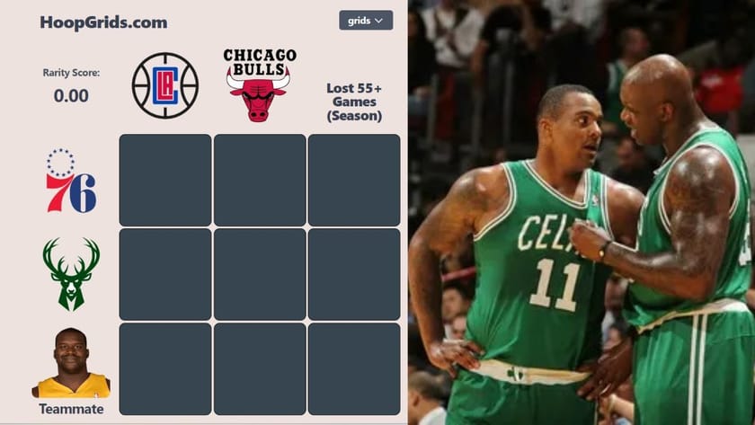 NBA HoopGrids answers for today August 5: Shaquille O’Neal’s teammate ...