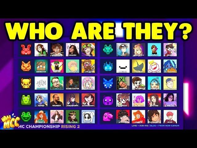 Minecraft Championship (MCC) Rising 2: All competing teams announced