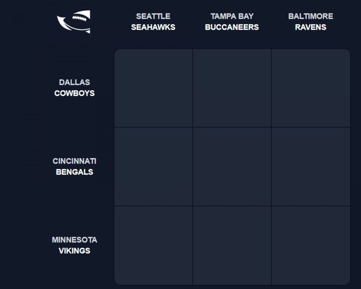 Which players have played for Bengals and Seahawks? NFL Immaculate Grid ...