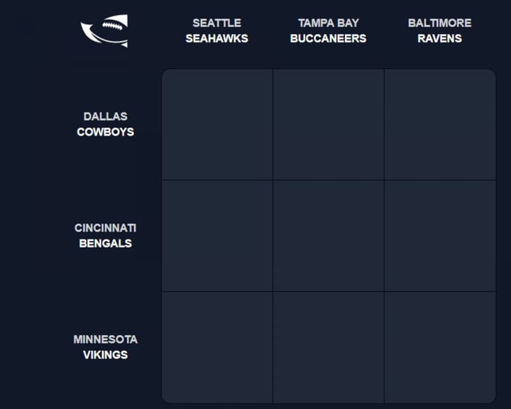 Which players have played for Bengals and Seahawks? NFL Immaculate Grid ...