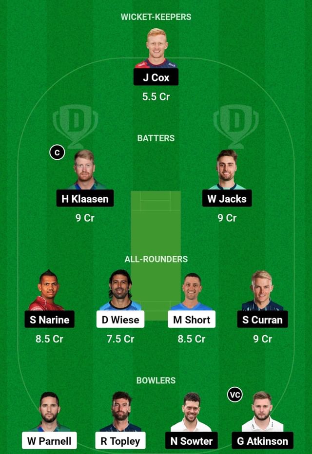 NOS vs OVI Dream11 Prediction: Fantasy Cricket Tips, Today's Playing XIs, and Pitch Report for ...