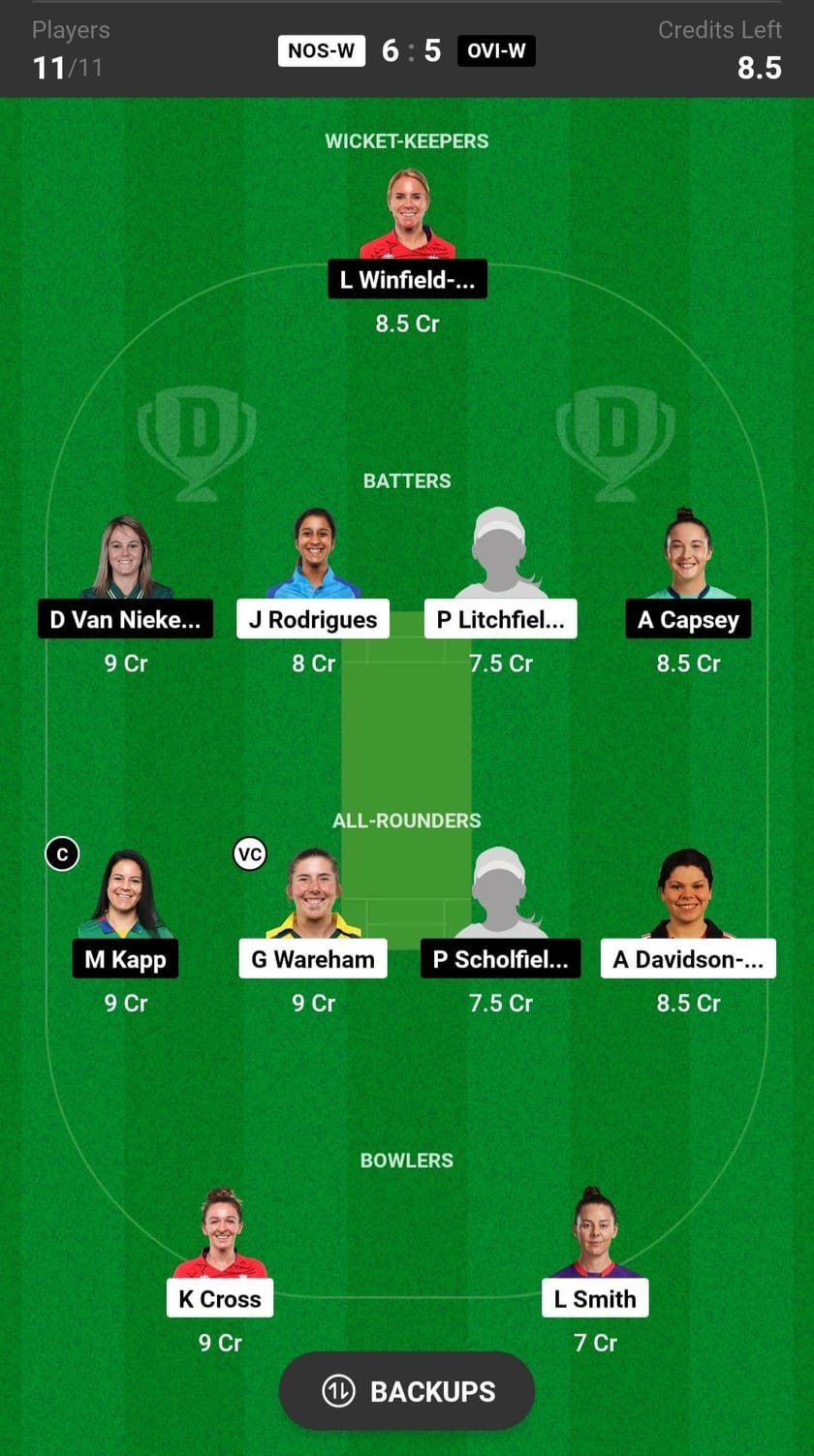 NOS-W vs OVI-W Dream11 Prediction: Fantasy Cricket Tips, Today's Playing 11 and Pitch Report for ...