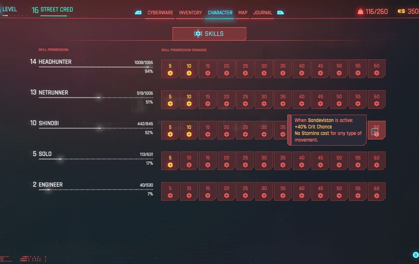 Cyberpunk 2077 Phantom Liberty: All Shinobi skill progression levels ...