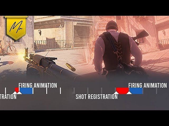 Counter Strike 2 Cs2 Interp Settings Possible Console Commands To Reduce Lag And Latency