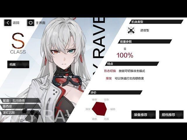 Five must-have upcoming units in Punishing Gray Raven (PGR)