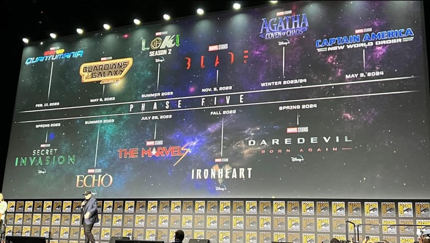 Marvel Studios faces uncertain future as Daredevil: Born Again and ...