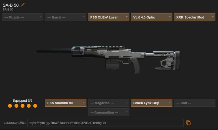 10 best loadouts for Modern Warfare 2 Ranked in Season 5 Reloaded
