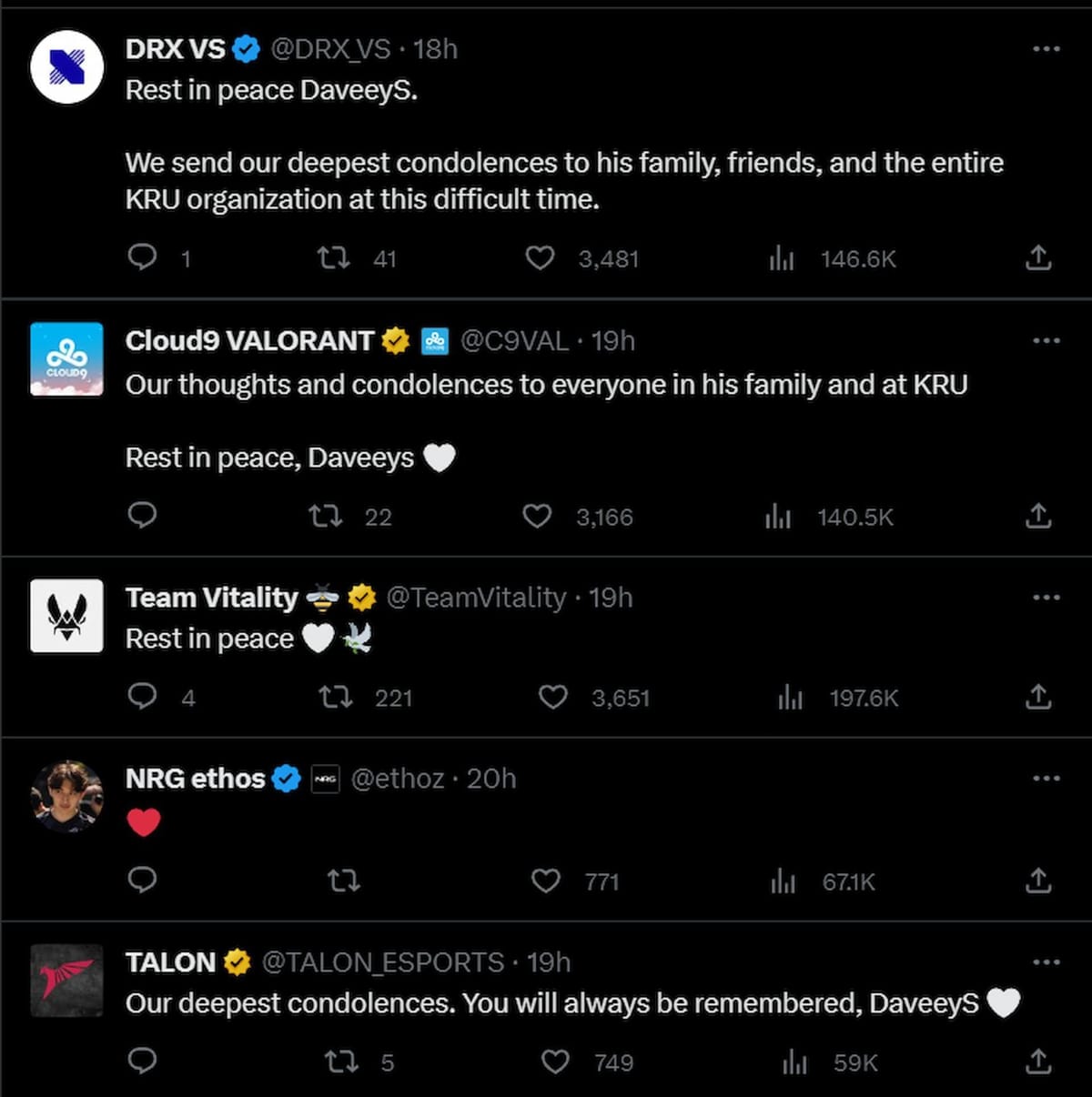 What happened to KRU Esports' Daveeys? Star Valorant player dies at 23 ...