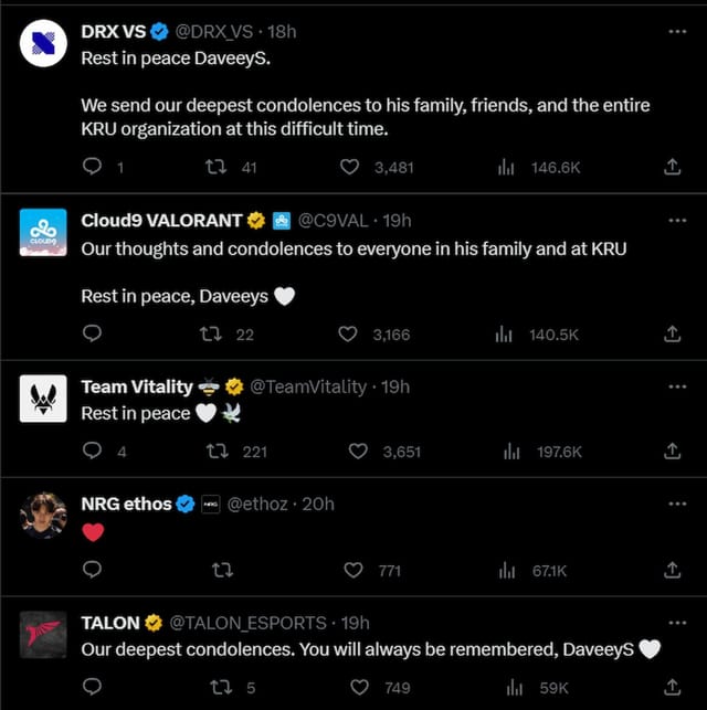 What happened to KRU Esports' Daveeys? Star Valorant player dies at 23 ...