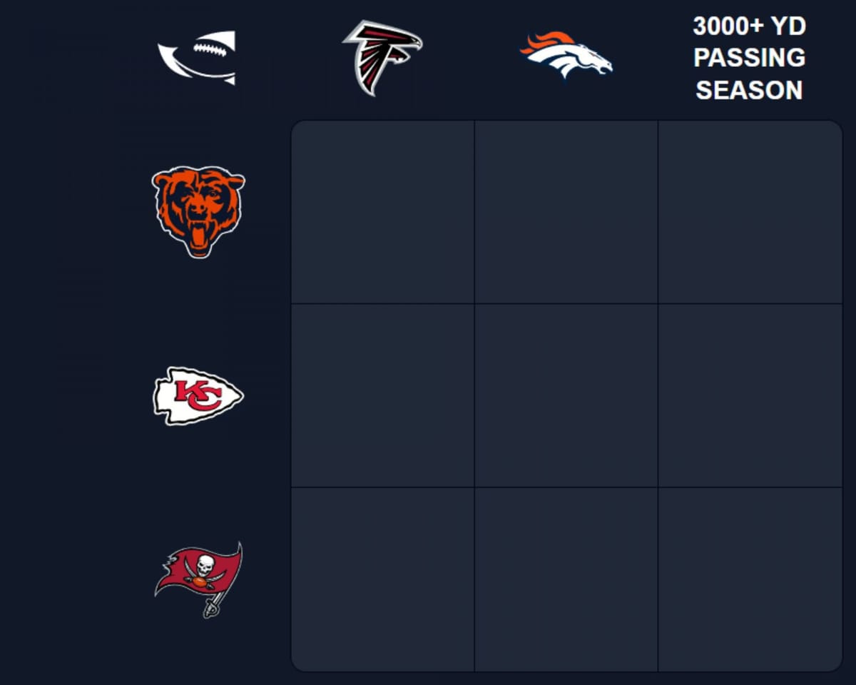 Which Chiefs players have also played for Falcons? NFL Immaculate Grid ...