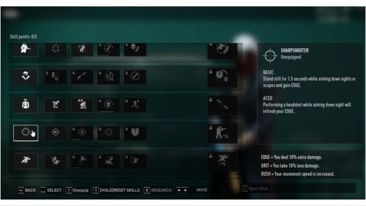 All Payday 3 skills explained