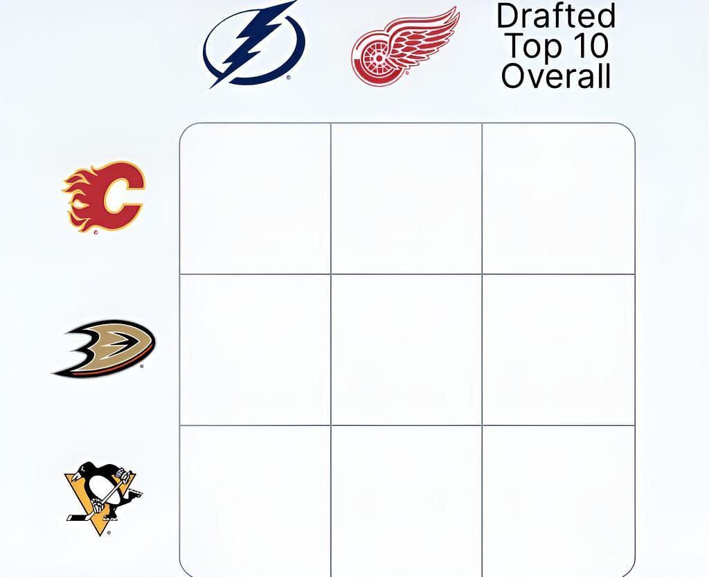 Puckdoku NHL Grid: September 16 answers you need to know Puckdoku NHL Grid: September 16 answers you need to know