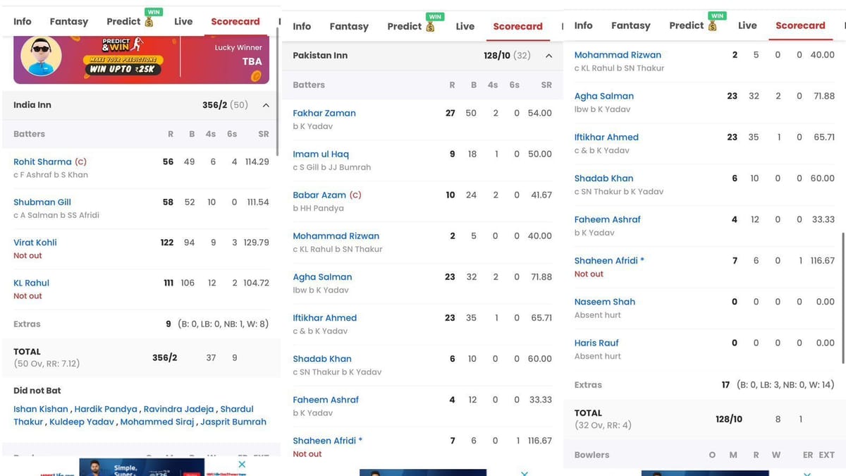 India vs Pakistan, Asia Cup 2023: Full list of award winners, Player of ...