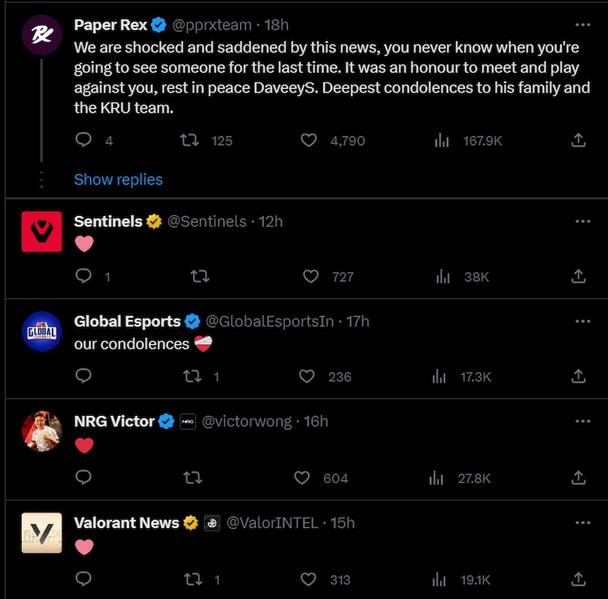 What happened to KRU Esports' Daveeys? Star Valorant player dies at 23 ...