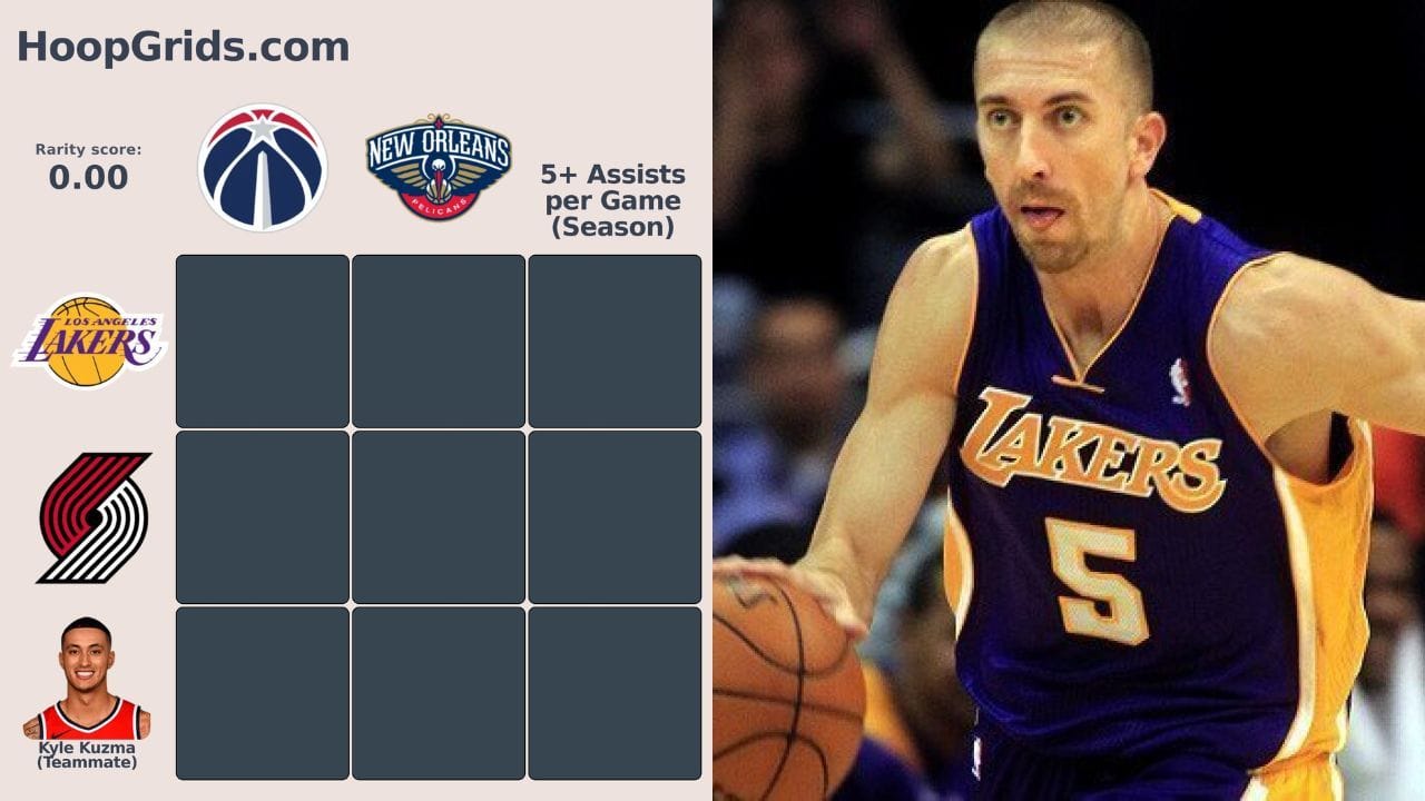 Which Lakers and Blazers stars averaged more than 5+ assists in a ...