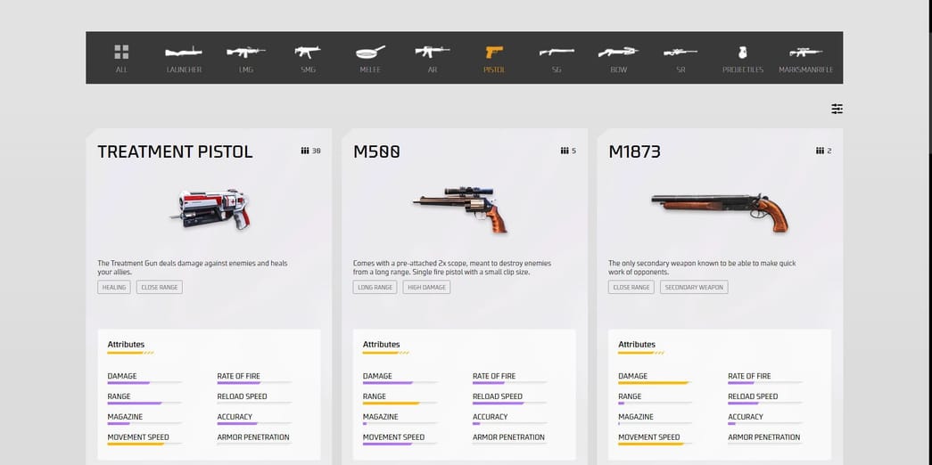 List of all weapons in Free Fire