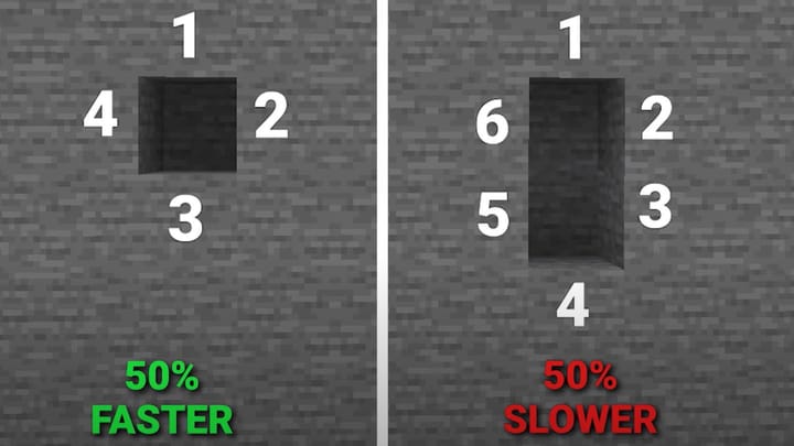 Best level for mining diamonds in Minecraft Bedrock