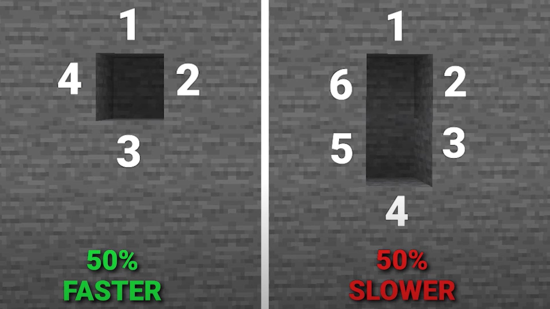 Best level for mining diamonds in Minecraft Bedrock