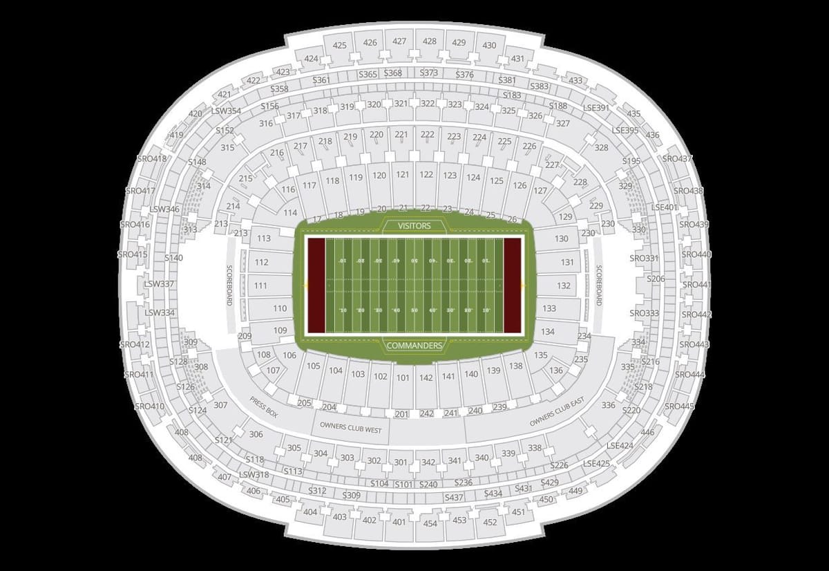 What is the Capacity of FedExField Stadium?