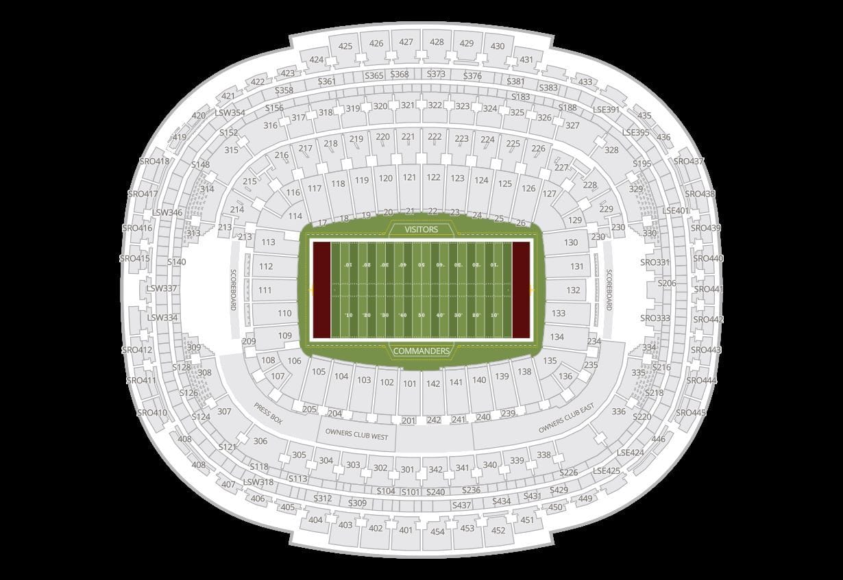 What is the Capacity of FedExField Stadium?