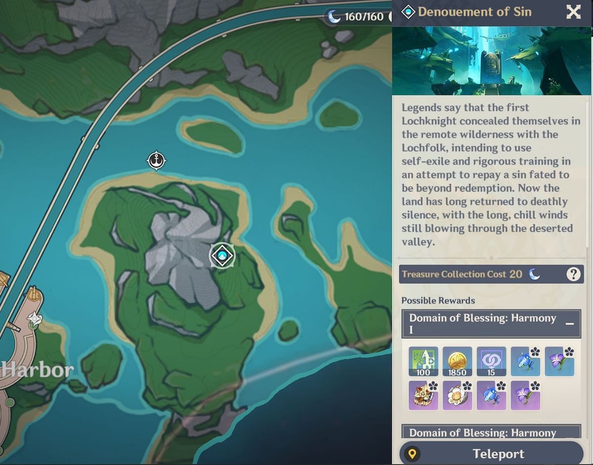 Genshin Impact Neuvillette Talent Priority and build options