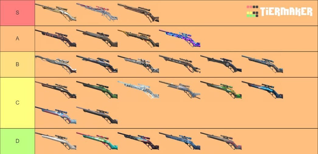 Valorant Marshal tier list: All skins ranked from best to worst