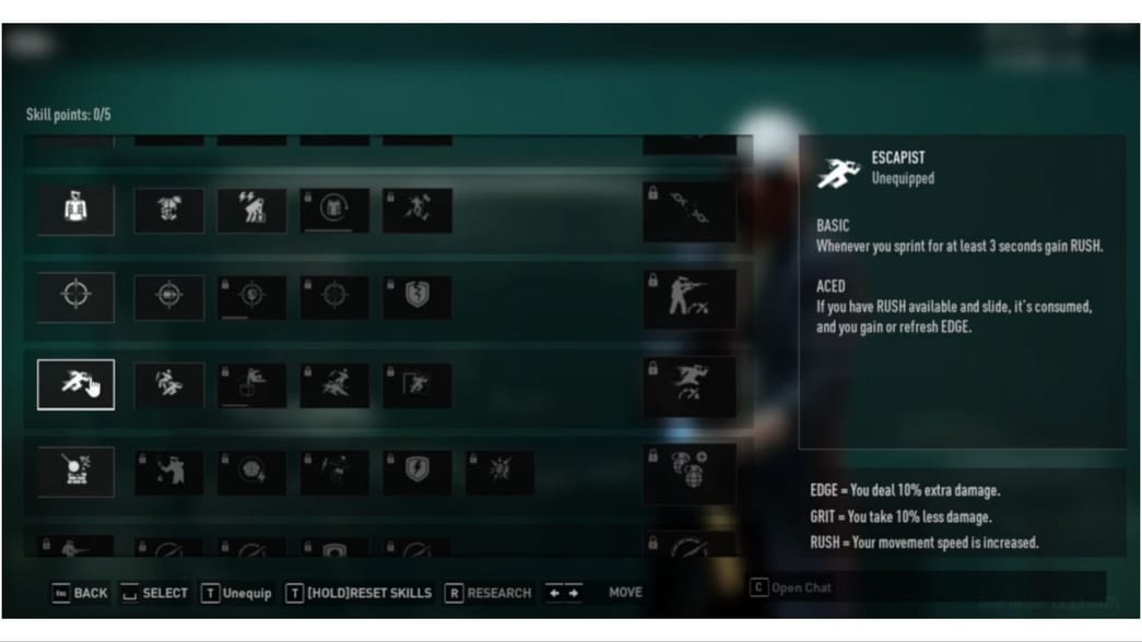All Payday 3 skills explained