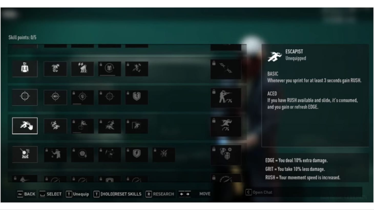 All Payday 3 skills explained